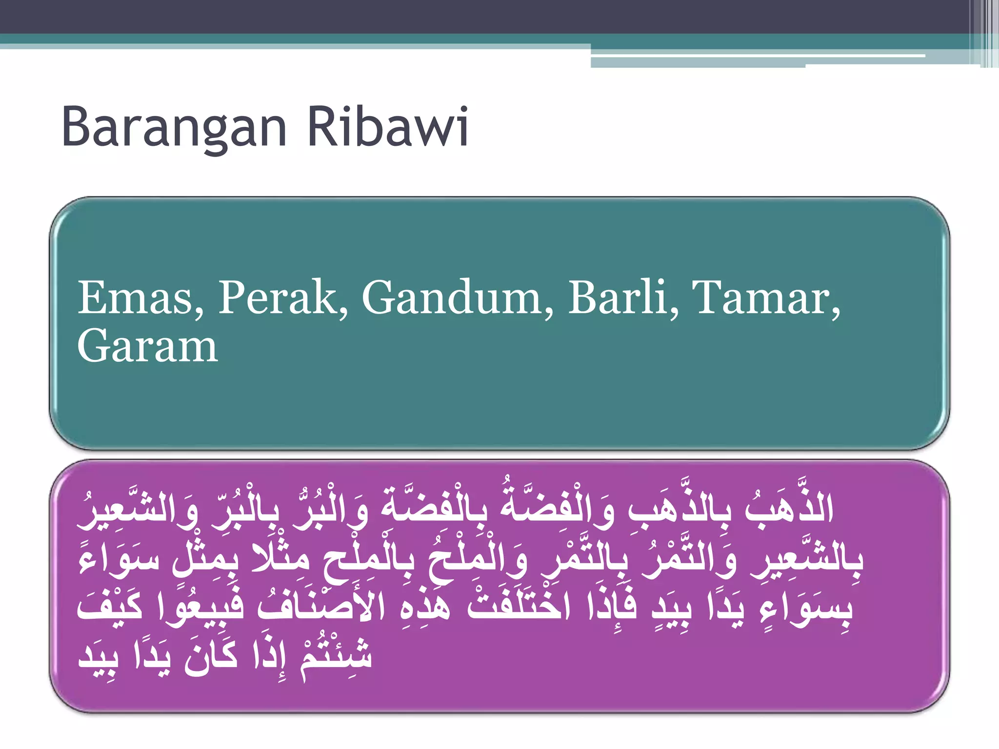 Konsep & Sistem Riba | PPTX