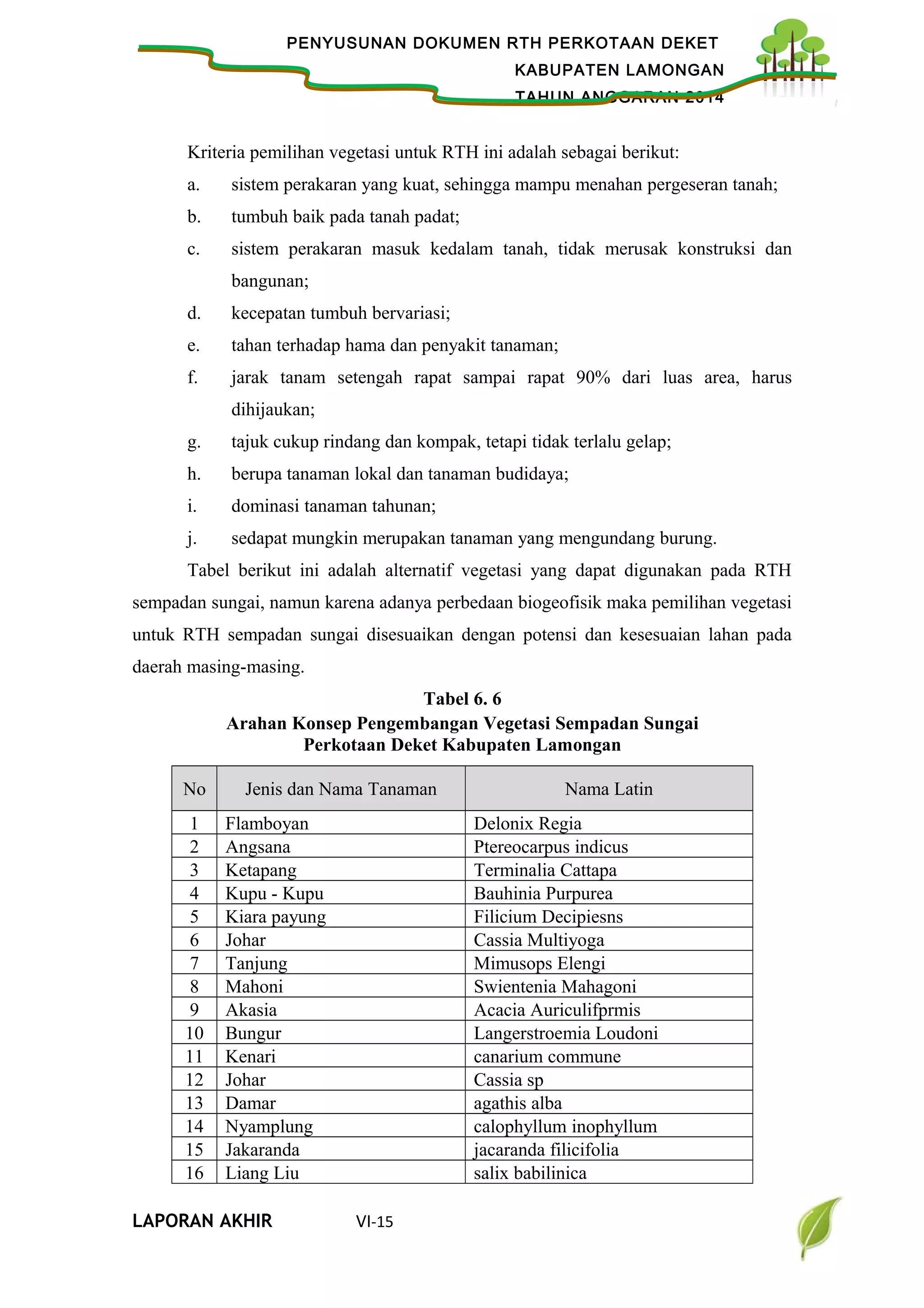 Konsep sistem ruang_terbuka_hijau | DOC