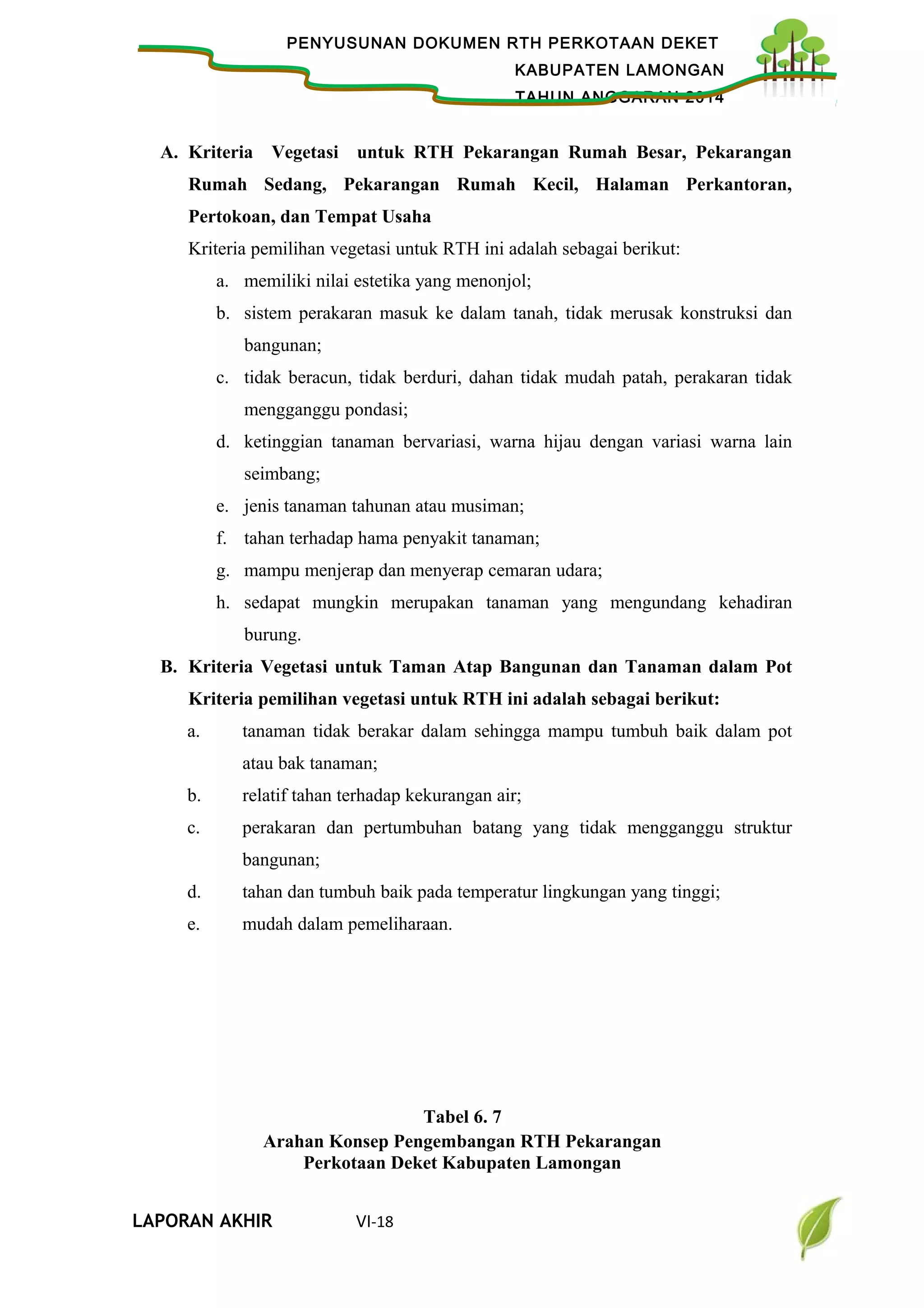 Konsep sistem ruang_terbuka_hijau | DOC