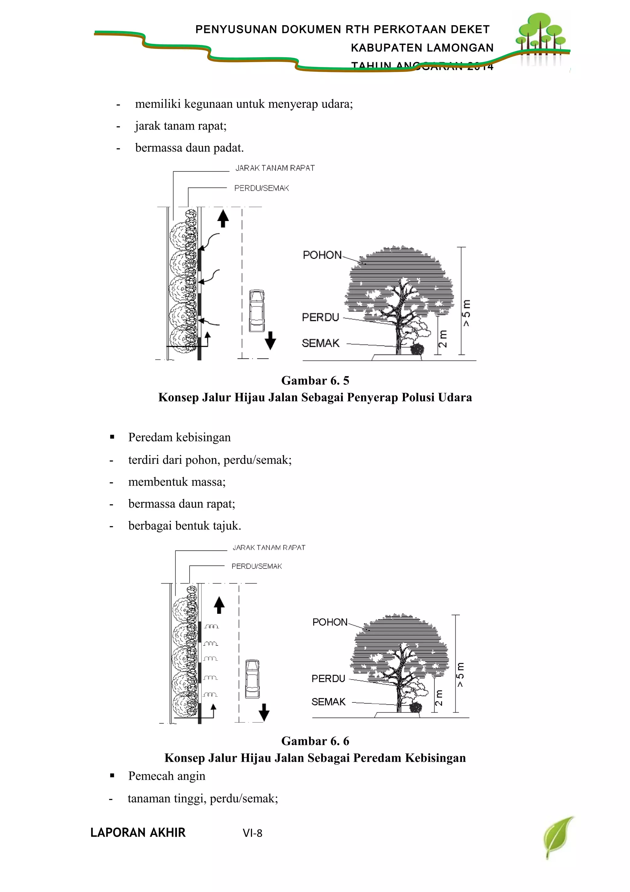 Konsep sistem ruang_terbuka_hijau | DOC
