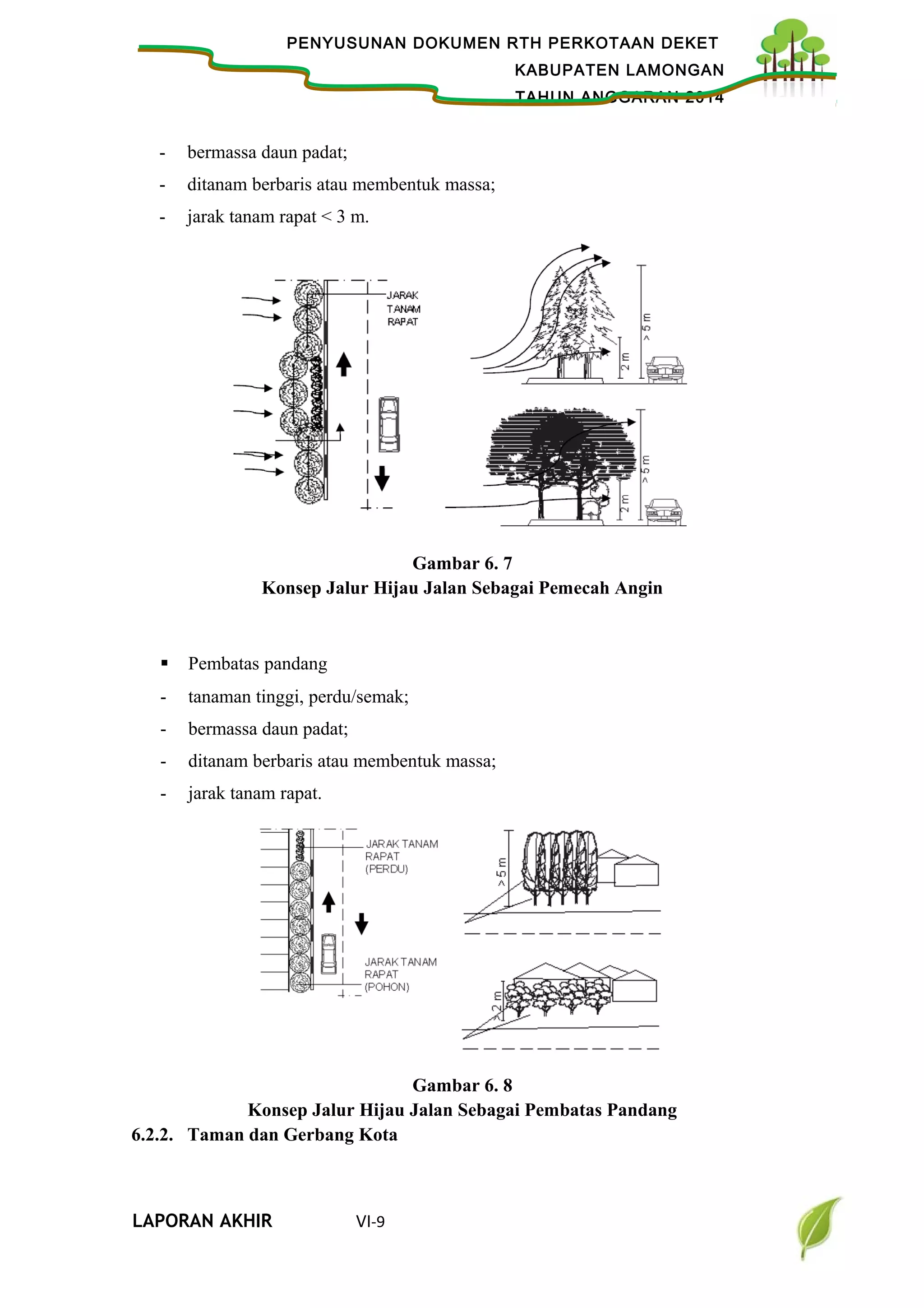 Konsep sistem ruang_terbuka_hijau | DOC