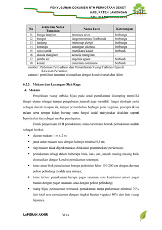 Konsep sistem ruang_terbuka_hijau | DOC