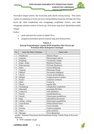 Konsep sistem ruang_terbuka_hijau | DOC