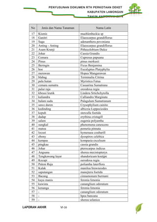 Konsep sistem ruang_terbuka_hijau | DOC