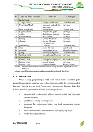 Konsep sistem ruang_terbuka_hijau | DOC