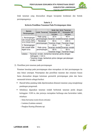 Konsep sistem ruang_terbuka_hijau | DOC