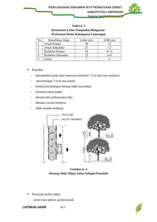 Konsep sistem ruang_terbuka_hijau | DOC