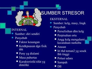Konsep stress & adaptasi | PPT