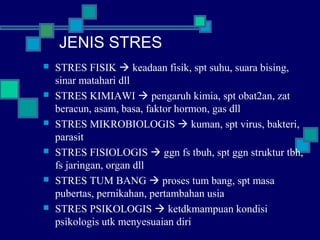 Konsep stress & adaptasi | PPT