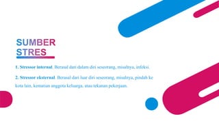 Konsep Stress dan Adaptasi | PPTX