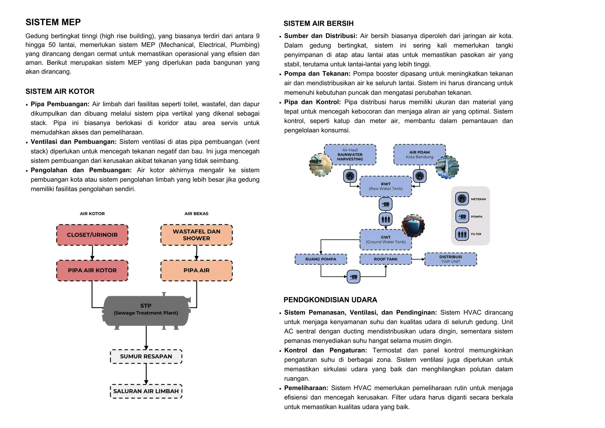 Contoh Konsep Struktur Konstruksi Tugas SK4 | PPT