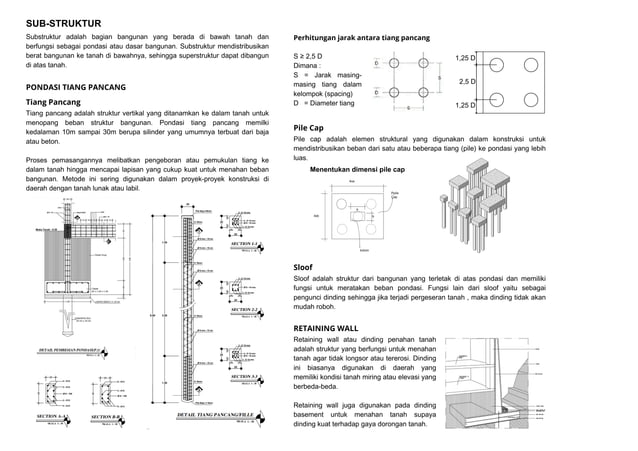 Contoh Konsep Struktur Konstruksi Tugas SK4 | PPT