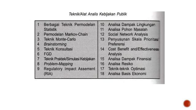 KONSEP STUDI KEBIJAKAN LEMBAGA ADMINISTRASI NEGARA | PPT