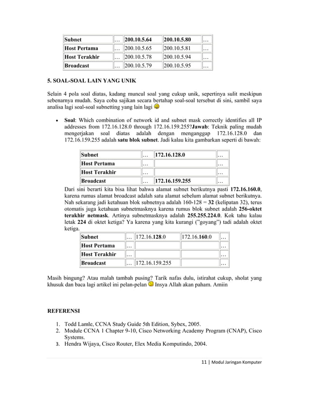 Konsep Subnetting - Jaringan Komputer | PDF