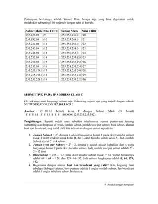 Konsep Subnetting - Jaringan Komputer | PDF