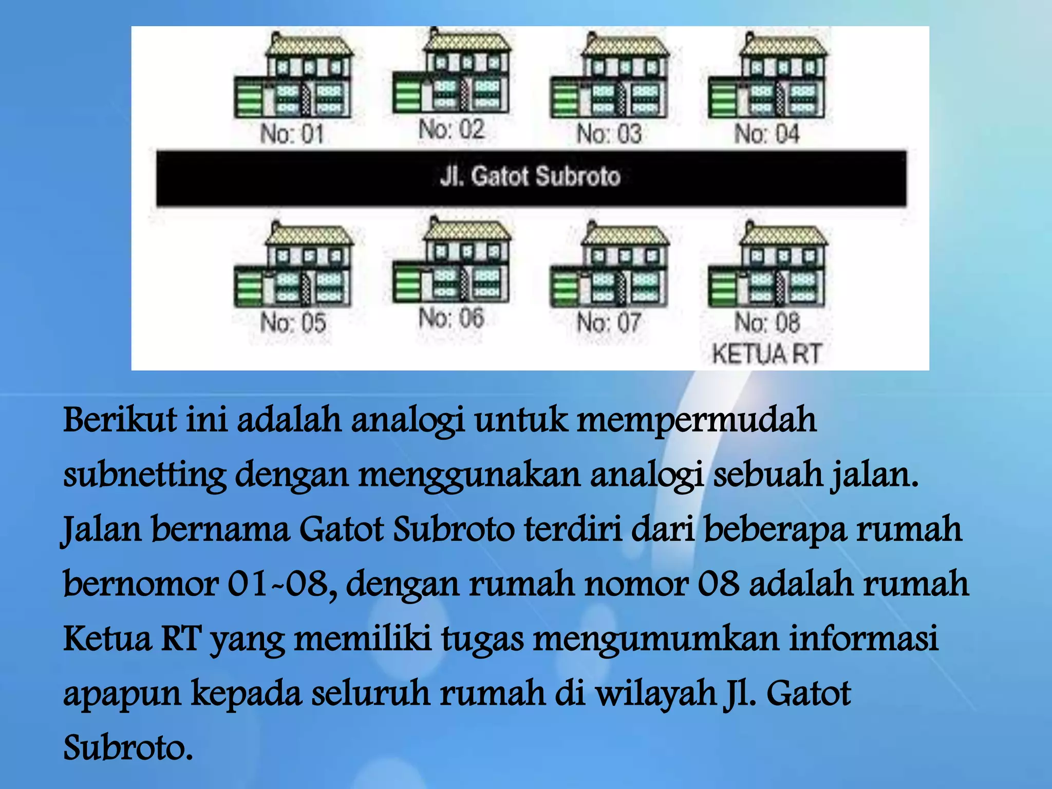 Konsep subnetting | PPT