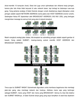 Konsep subnetting | PDF