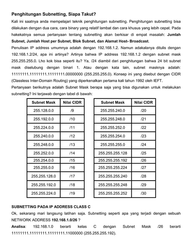 Konsep subnetting | PDF
