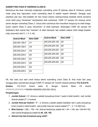 Konsep subnetting | PDF