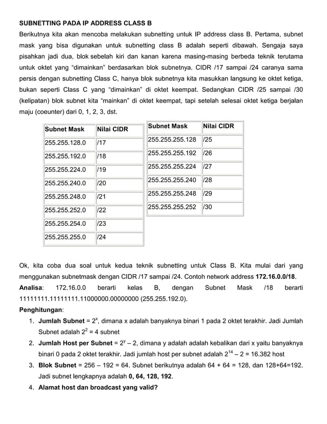 Konsep subnetting | PDF