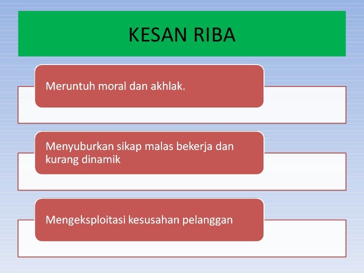 Konsep takaful dan aplikasinya trainer