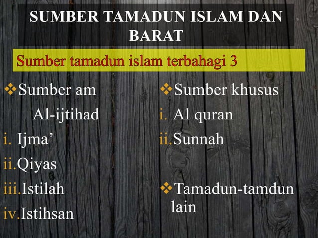 Konsep tamadun islam dan barat | PPTX