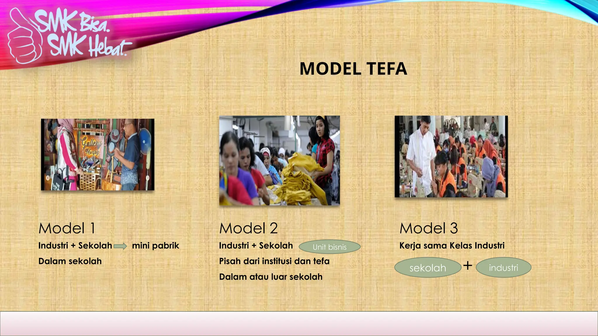 Konsep tefa madrasah indonesia 2024.pptx