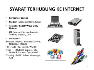 Konsep teknologi pert 02 tek internet | PPT