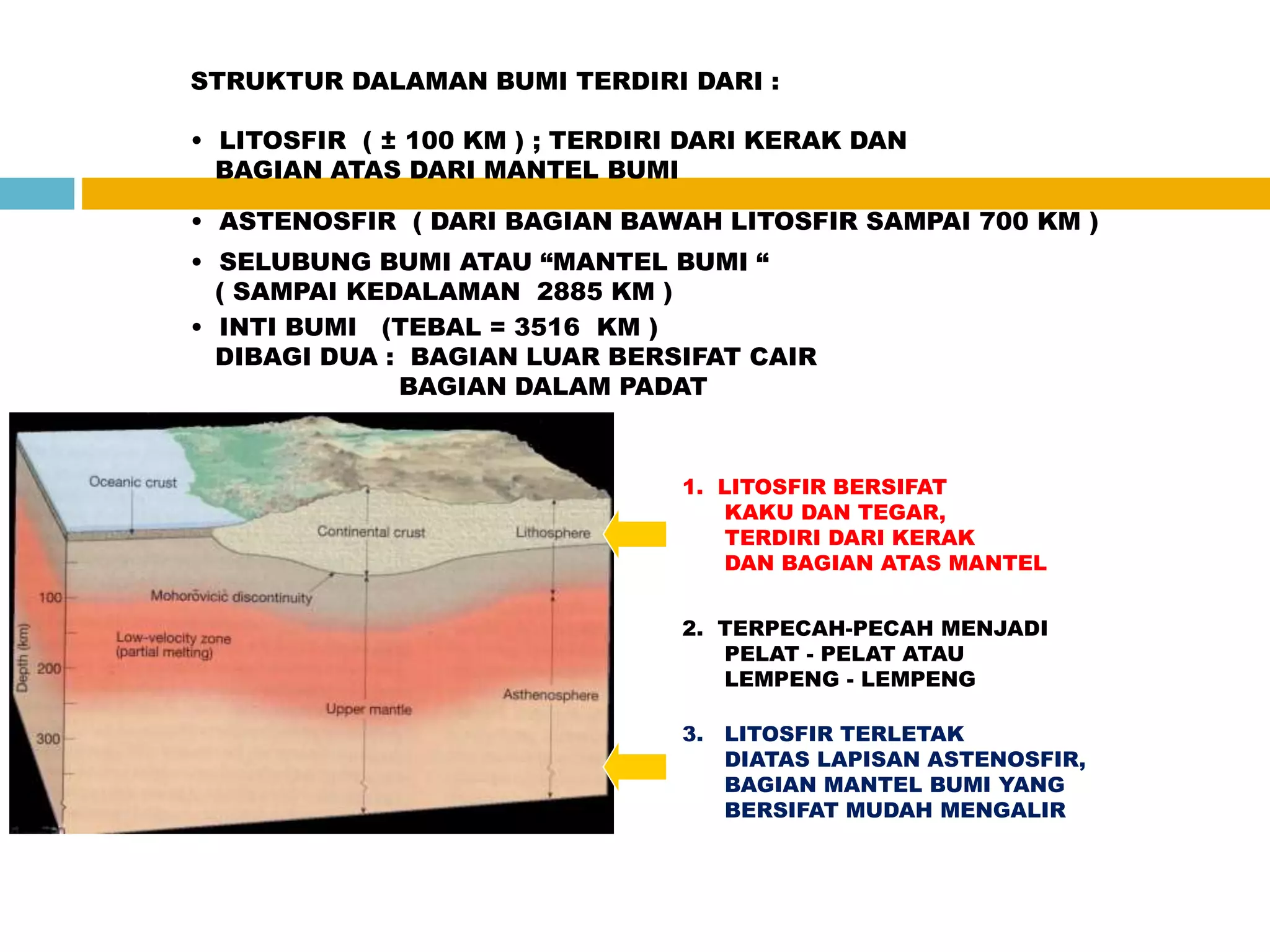 Konsep Tektonika Lempeng dan Gunung Berapi.pptx