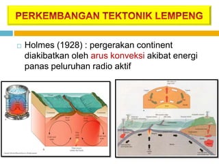Konsep Tektonika Lempeng dan Gunung Berapi.pptx