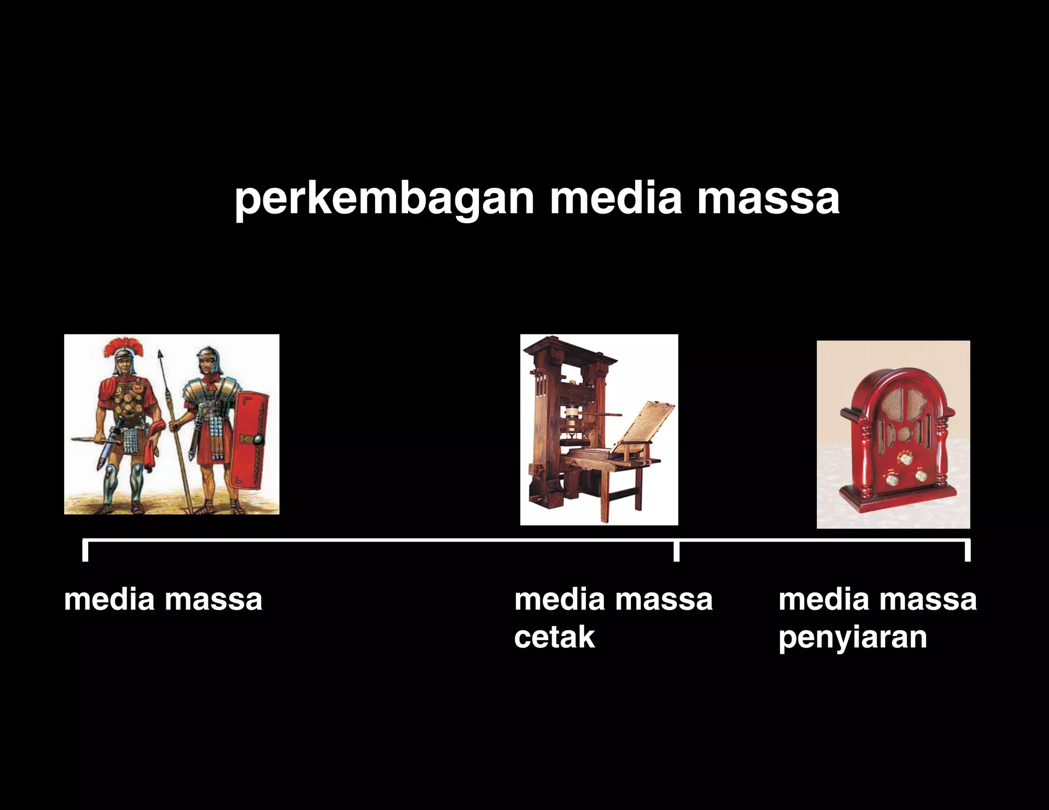 Konsep Dasar Penyiaran | PDF