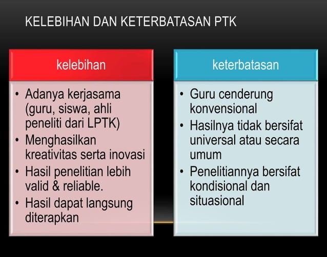 Konsep teori dan contoh PTK | PPTX