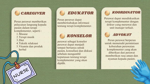 KONSEP TEORI TERAPI KOMPLEMENTER - KELAS B KELOMPOK 10.pdf