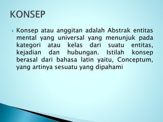Konsep, term dan definisi | PPTX