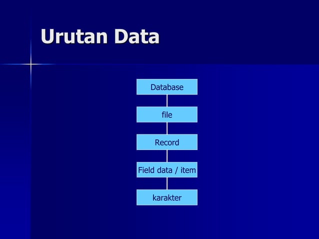 database.ppt