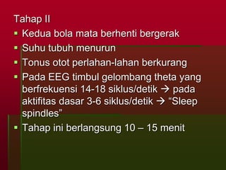Power point Konsep tidur dan istirahat | PPT