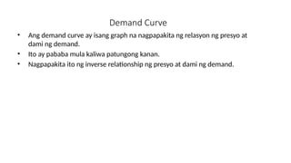Konsepto-at-Salik-ng-Demand-sa-Pang-araw-araw-na-Pamumuhay.pptx