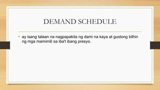 KONSEPTO-NG-DEMAND.pptx