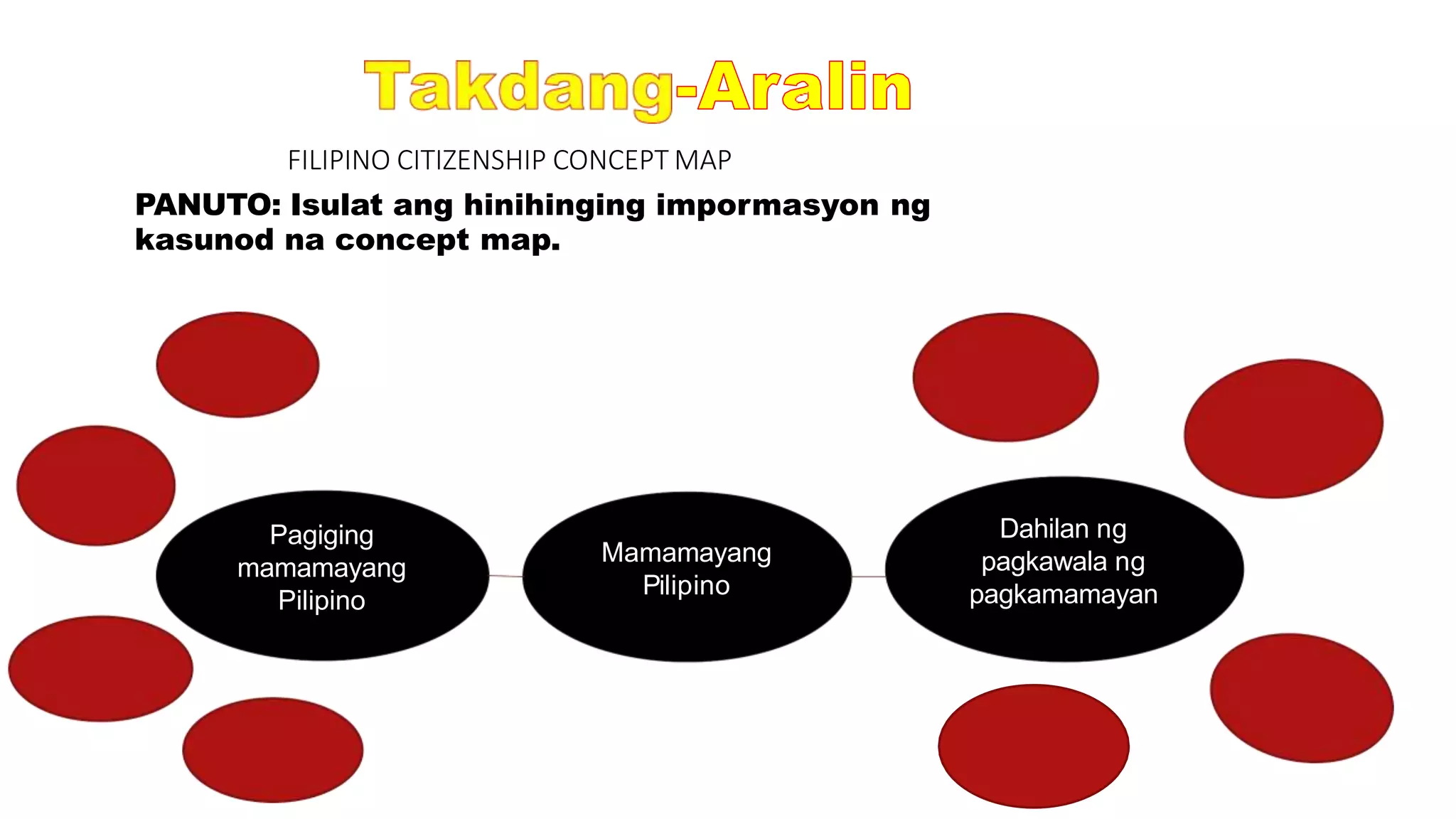 konsepto at katuturan ng pagkamamamayan.pptx