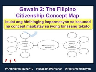 konsepto at katuturan ng pagkamamamayan2.pptx