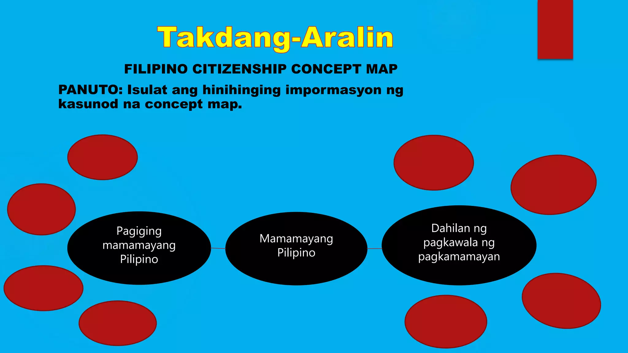 Konsepto at katuturan ng pagkamamamayan (citizenship) | PPTX