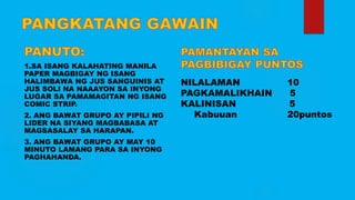Konsepto at katuturan ng pagkamamamayan (citizenship) | PPTX