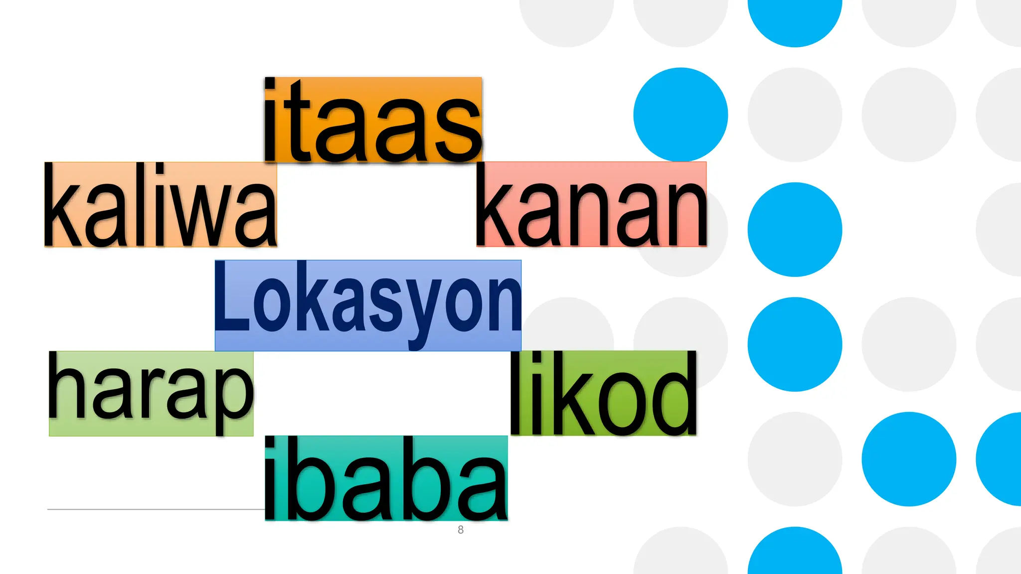 Konsepto ng Distansya at Lokasyon grade1 &2.pptx