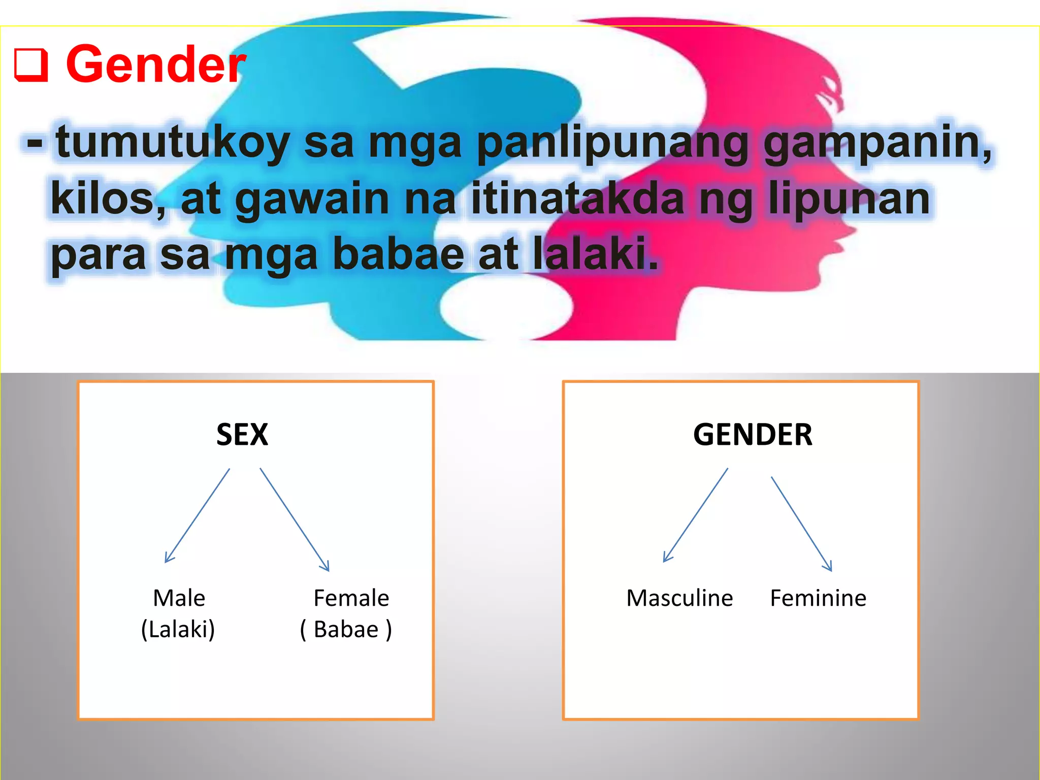 Konsepto ng Gender at Sex | PPTX