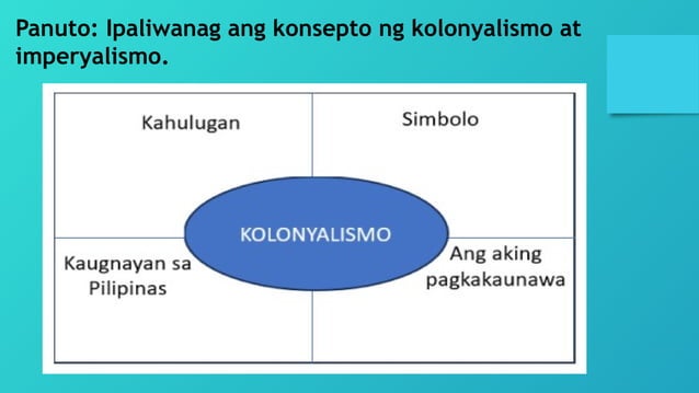 Konsepto ng Kolonyalismo at Imperyalismo.pptx