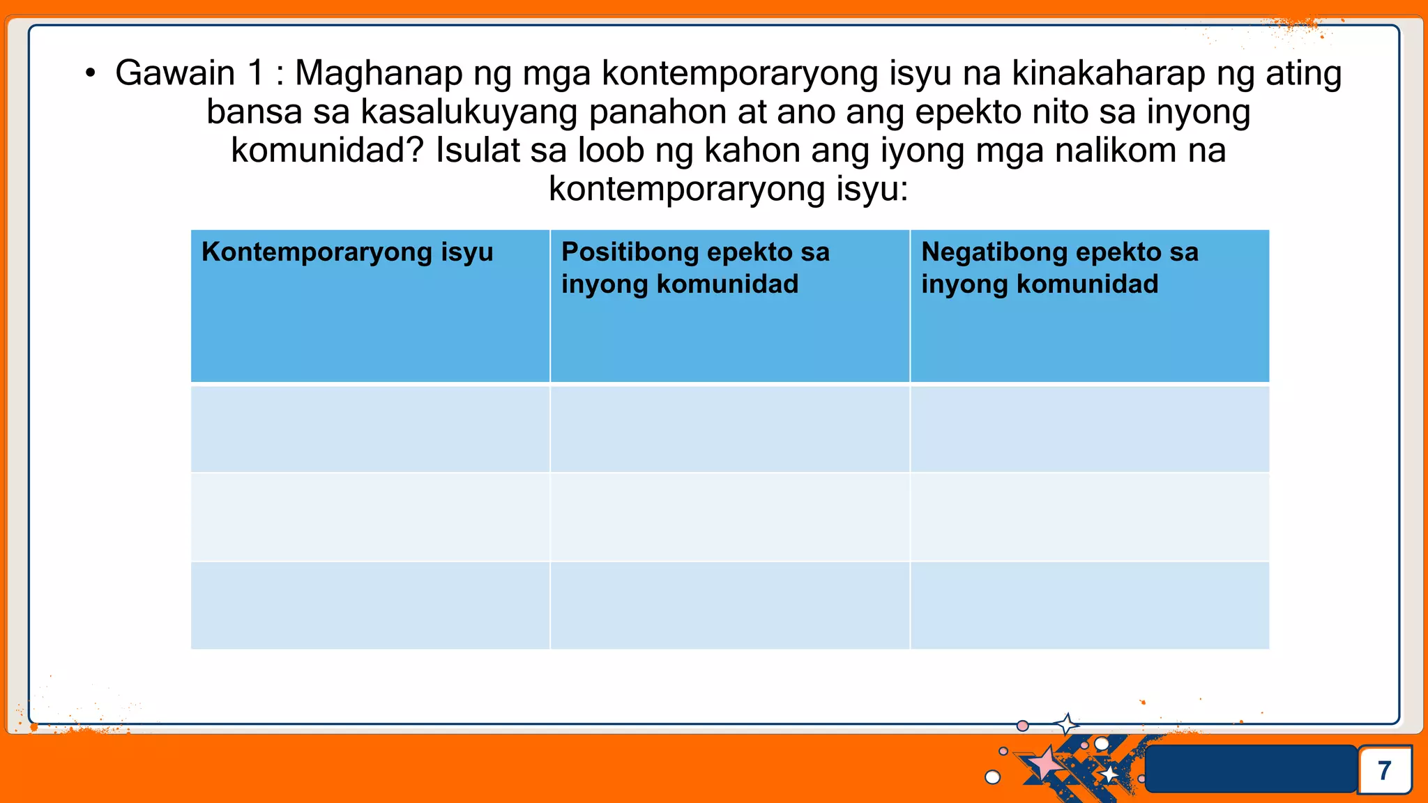 Konsepto ng kontemporaryong isyu | PPTX