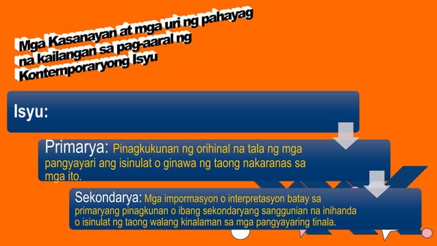 Konsepto ng kontemporaryong isyu | PPTX