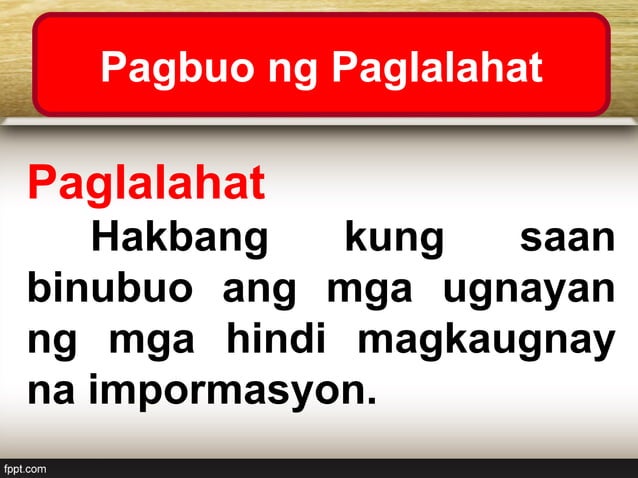 konsepto ng kontemporaryong isyu-Primarya at sekundaryang batayan.ppt