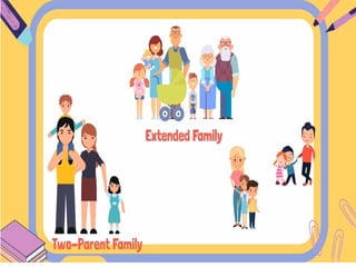Lower Elementary Konsepto ng pamilya Grade 1.pptx