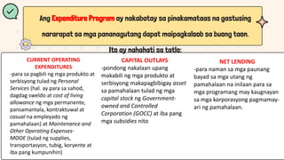 Araling Panlipunan 9 Konsepto ng Patakarang Piskal.pptx